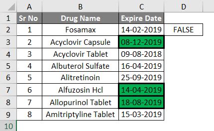 Conditional Formatting For Dates In Excel How To Use Examples