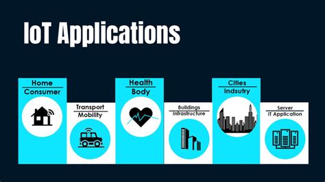 IoT Architecture Robu In Indian Online Store RC Hobby Robotics