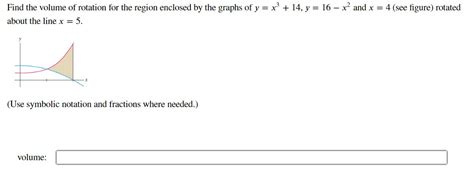 Solved Find The Volume Of Rotation For The Region Enclosed Chegg