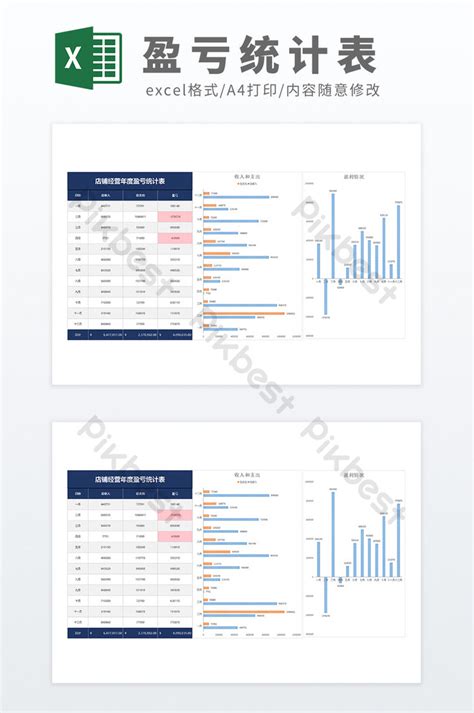 แผนภูมิ ยอดขาย กำไรขาดทุน การวิเคราะห์ข้อมูลตาราง เทมเพลต เทมเพลต Excel