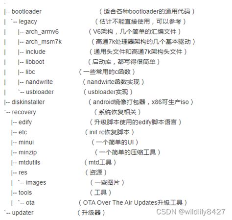 Android 源码 Android四个层级与源码对应关系android 软件源文件 Csdn博客 Android 源码 Android四个层级与源码对应关系android 软件源文件 Csdn博客