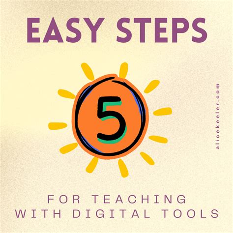 Why Are Digital Tools Important At Jorja Helms Blog
