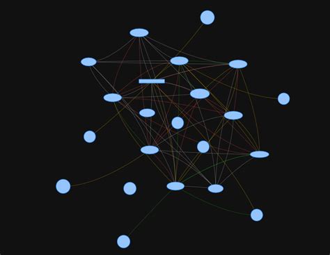 Connecting Zigbee Devices To Remote Building Zigbee Home Assistant Community