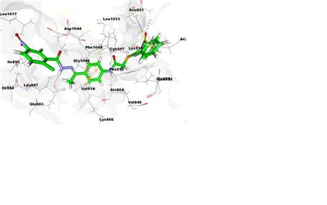 Ahmed Metwaly On Linkedin Offeringhelp