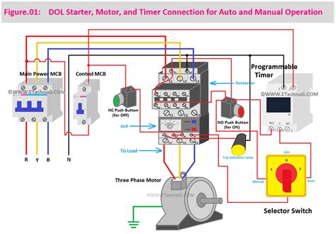 3 Phase Motor And Timer Connection Diagram With Dol Starter Etechnog