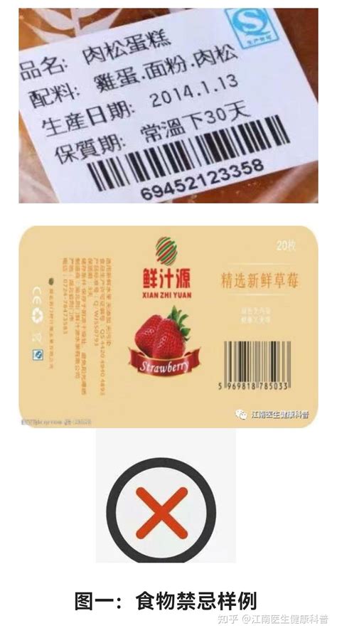 智胜胰岛素抵抗饮食篇 知乎