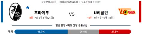 분데스리가 1월 13일 Sc 프라이부르크 Vs 유니온 베를린