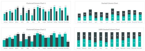 Excel Preset Chart Templates PINEXL