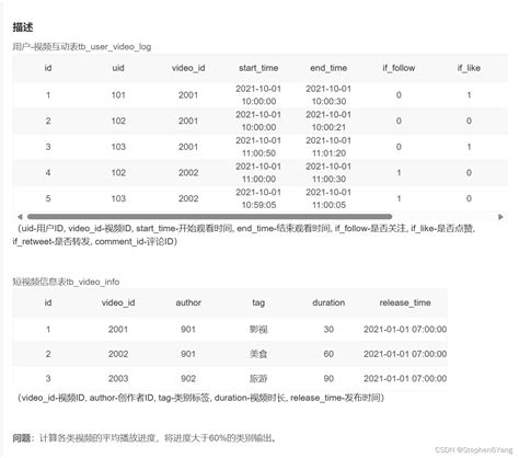 Sql计算两个日期之间的差值sql 时间相减csdn Csdn博客