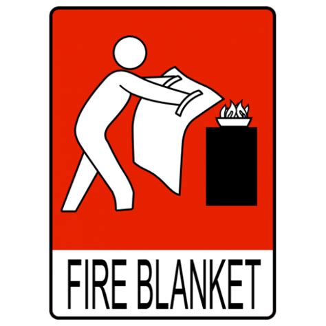 Understanding Class F Fire Safety Tips And Prevention