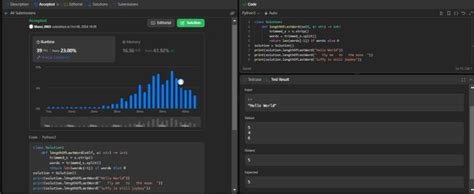 Drgviswanathan Drgviswanathan Vitbhopal Vitbhopallion