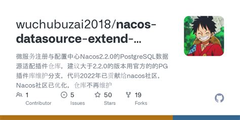 github wuchubuzai2018 nacos datasource extend plugins 微服务注册与配置中心