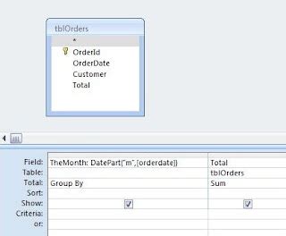Microsoft Access Tips Manipulating Dates Using The DatePart Function