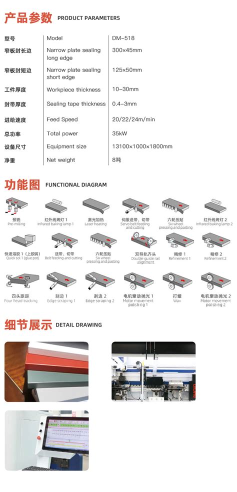 Dm 5i8激光封边机 超重型底架钢梁一体机 光伏组件包装线定制 光伏组件自动包装线厂家 光伏铝边框加工生产线定制 光伏铝边框码跺生产线厂家 光伏铝边框自动生产线定制 多麦智能制造（广东）有限公司