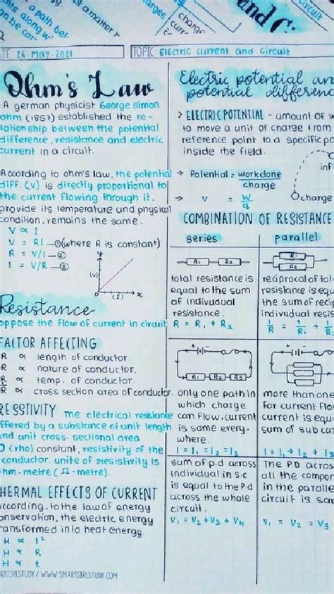 Igcse Edexcel Physics Double Award Electricity Notes Artofit