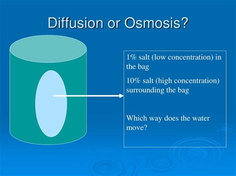 PPT Water And Its Relation To Diffusion And Osmosis PowerPoint Presentation ID 6787568
