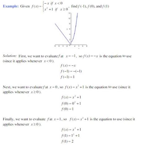 Piecewise Defined Functions Nool