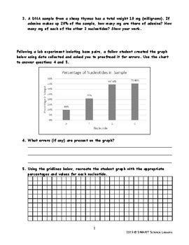 DNA Base Pair Rule Practice By SMART Science Lessons TpT