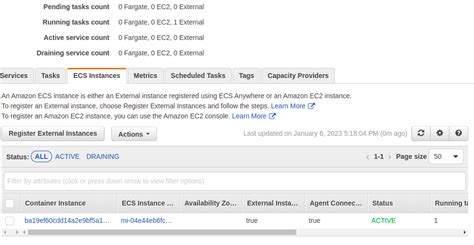 Deploying Laravel Api On Aws Using Aws Api Gateway And Aws Lambda By Mohamed Gaddour Dev Genius
