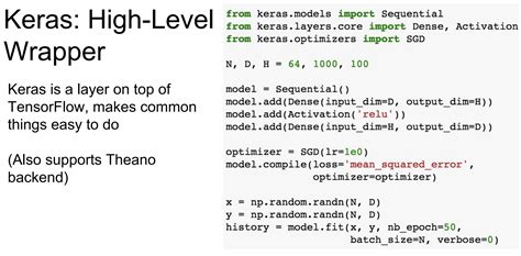 Cs231n Lecture 8 Deep Learning Software