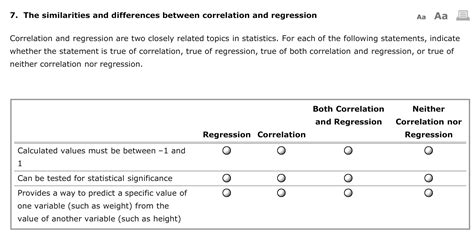 Solved The Similarities And Differences Between Correlation Chegg