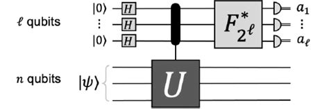 Solved For Quantum Phase Estimation Algorithmif We Use