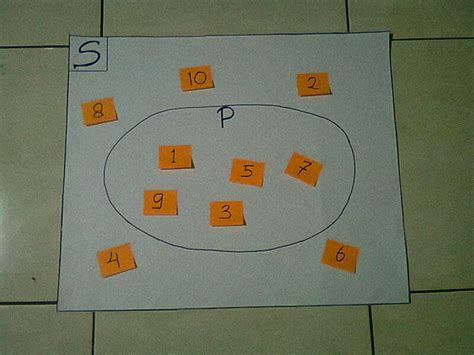 Absarinurkhasanah P Matswa09 LESSON PLAN Presenting Sets Using Venn Diagram