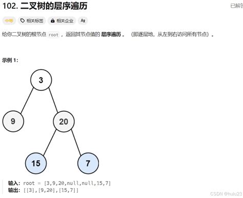 力扣102二叉树的层序遍历 Csdn博客