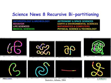 Ppt Recursive Bipartite Spectral Clustering For Document