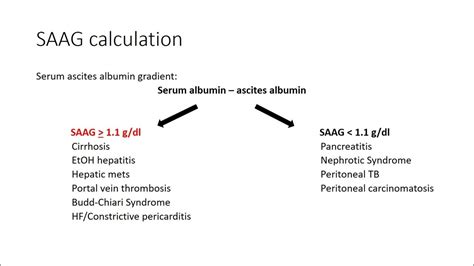 Serum Ascites Albumin Gradient Saag Youtube