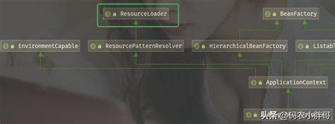 Java读取classpath配置文件老司机教你通过spring来读取文件的各种姿势 Csdn博客