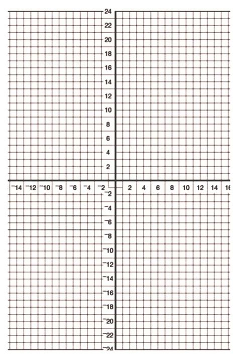 Numbered Graph Paper Template [free Printable]