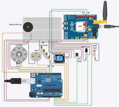 Layout Of Control Circuit Design So The Number Of Steps Needed To