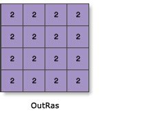 Create Constant Raster Spatial Analyst ArcMap Documentation