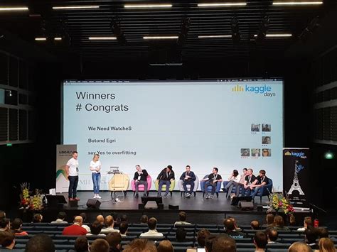 Ala Eddine Ayadi On Linkedin Kaggle Kaggledays Ai Datascience 78