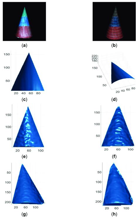 Reconstruction Results Of A Cone With Rgb Color A The Rgb Cone