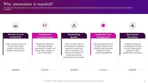 Automation In Logistics Industry Powerpoint Presentation Slides Ppt Presentation