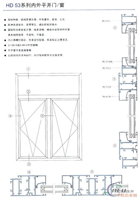 供应注胶穿条隔热断桥门窗幕墙铝型材 江苏 无锡 厂家价格 铝道网