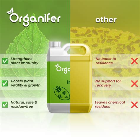 Leaf Insects Concentrate 1000 Ml For 1000 M2 Organifer