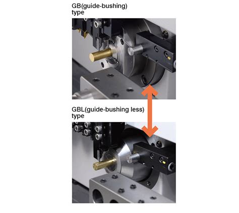 Cincom A20 Citizen Machinery Co Ltd