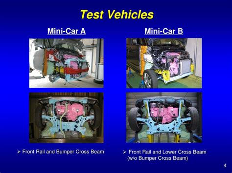 Ppt Performance As Test Procedures Of The Pdb And Odb Tests For The Light And Heavy Cars