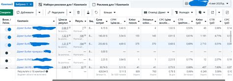Годинники Burker Premium сегмент Від 8 до 70 продажів на місяць — Teletype