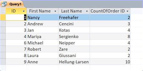 How To Use Join Property In Ms Access