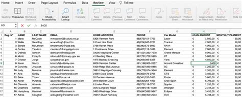 How To Unlock Cells In Excel Layer Blog