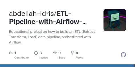 Github Abdellah Idris Etl Pipeline With Airflow Mongodb And