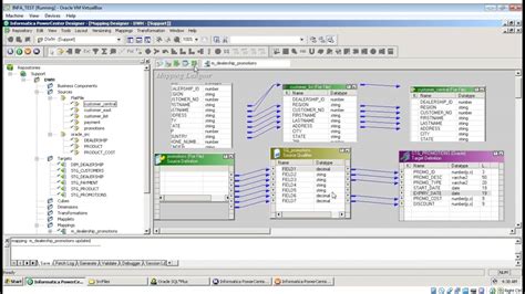Informatica Etl