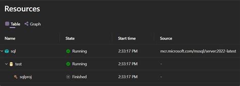 Manage Your Sql Server Database Lifecycle With Net Aspire And The Sql Erik Ejlskov Jensen