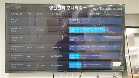 생산관리 모니터링 시스템 구축 주식회사 아이오티코리아