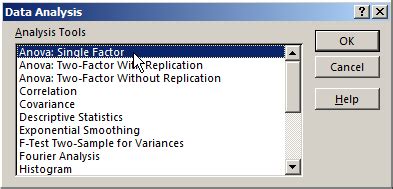 Factor And Variance Analysis In Excel With Automated Calculations