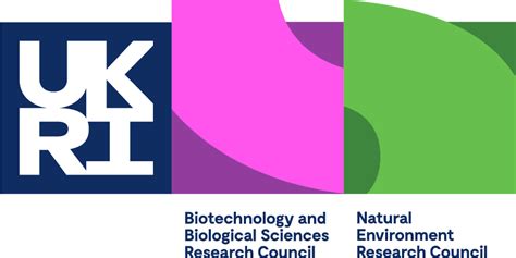 Agzero Uk Centre For Ecology And Hydrology